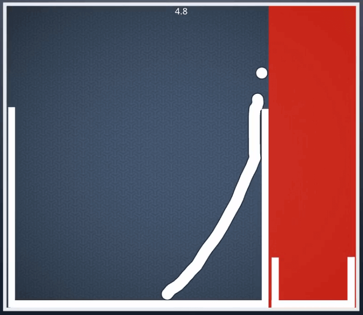 Brain It On! - Physics Puzzles PC - Walkthroughs, Cheats, Guides & More