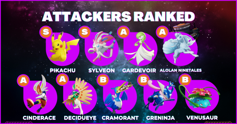 Pokémon Unite - The Cheat Sheet For Attackers Guide