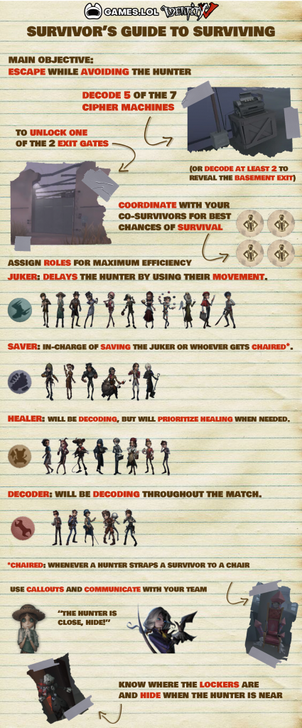 Identity V Tips For Survivors and Gameplay Overview