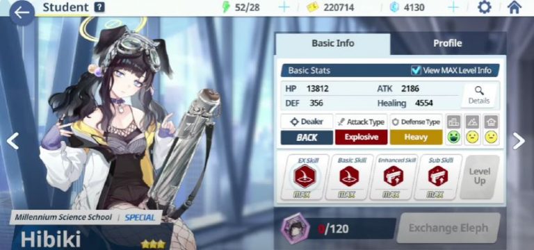 Blue Archive Characters Tier List Worth Aiming For