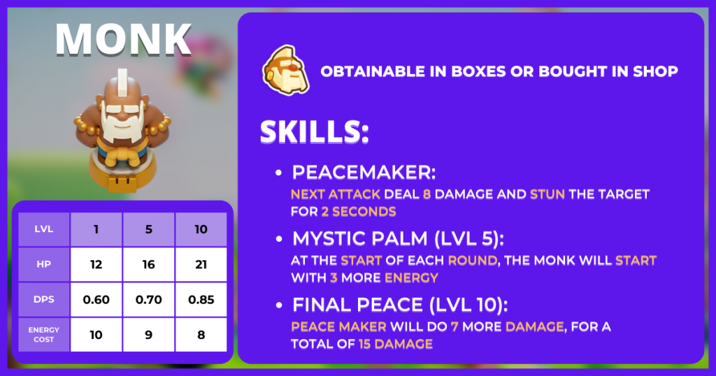 Clash Mini Characters - Heroes Overview