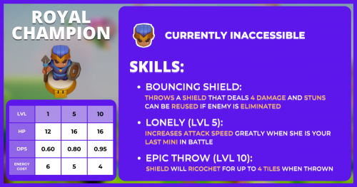 Clash Mini Characters - Heroes Overview