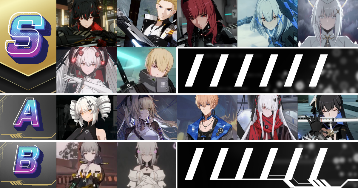 Punishing Raven Gray Raven Tier List – Ranking The Constructs