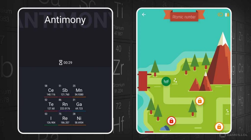 Periodic Table Game App | Cabinets Matttroy