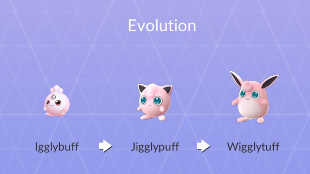Wigglytuff Pokémon UNITE Moveset & Items To Maximize Battles