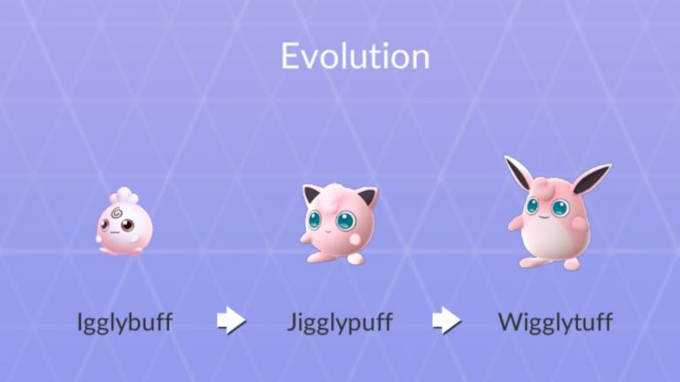 Wigglytuff Pokémon UNITE Moveset & Items To Maximize Battles